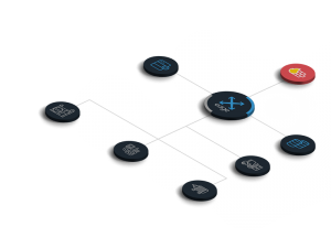Build Iot without cloud