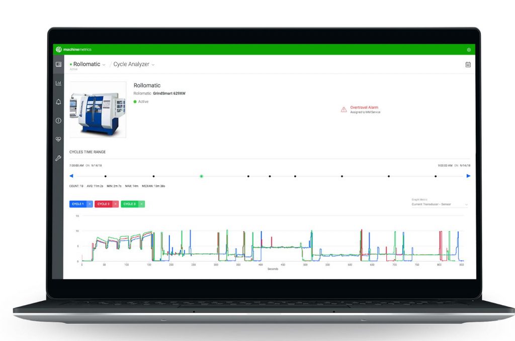 Industry's first AI-driven remote machine monitoring solution for OEM’s ...