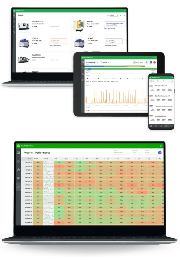 Industry's first AI-driven remote machine monitoring solution for OEM’s ...